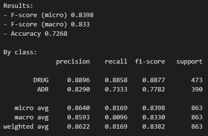 Timeline Presentation