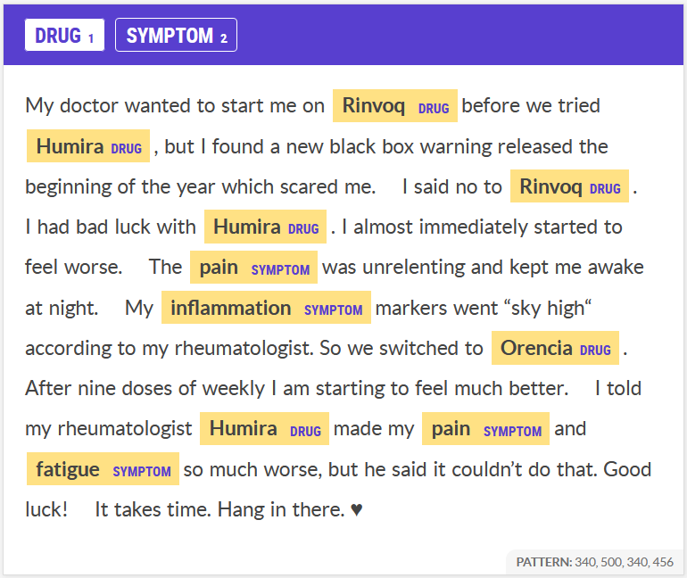 Timeline Presentation